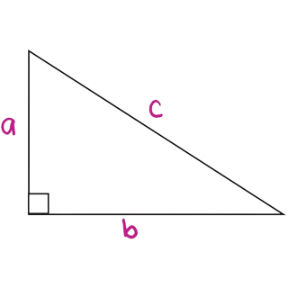 Teorema de Pitágoras